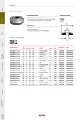 EJOT Katalog Building Fasteners 2023 mit Preisen Update